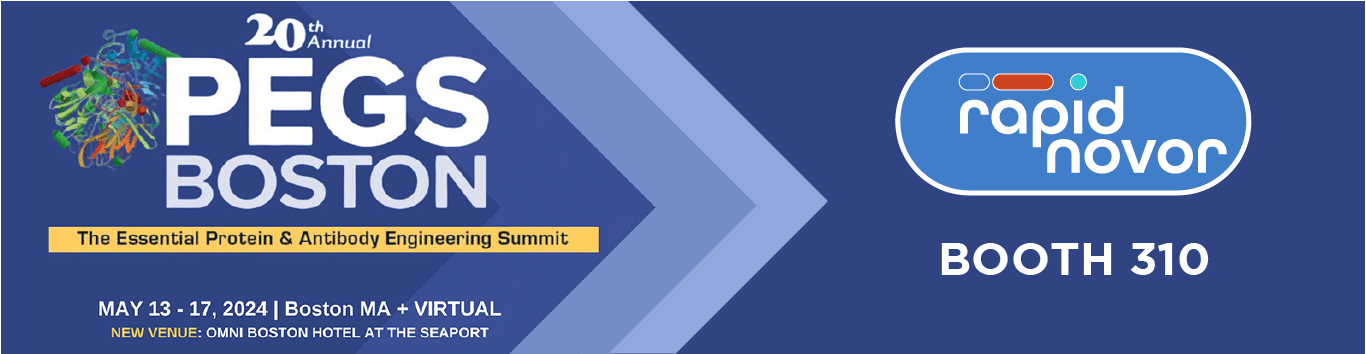 Antibody Characterization & Discovery CRO - Rapid Novor